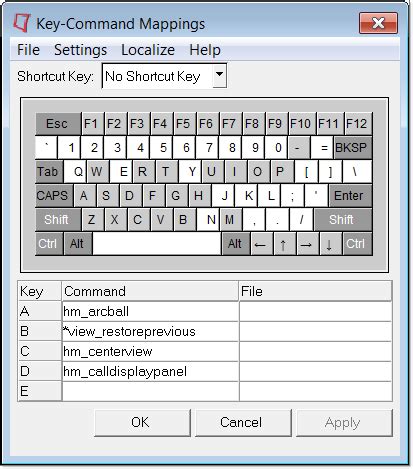 Map Keyboard Shortcuts