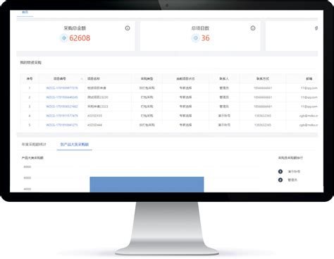 供应链管理平台 慧新全智