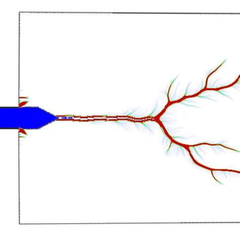 Fracture Propagation In A Coupled Fluid Solid Model Of A Hydraulic Download Scientific Diagram
