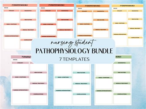 Pathophysiology Templateprintable Nursing Student Pathophys Template