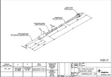Temperature Sensor