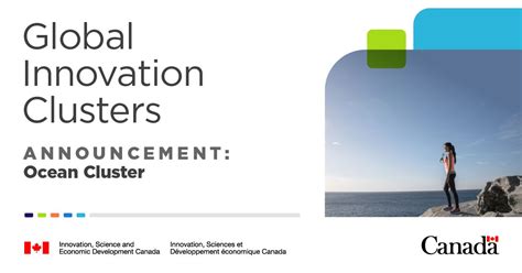 Innovation Science And Economic Development Canada Innovation