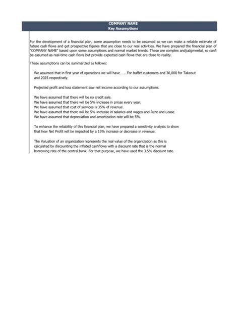 Complete Startup Financial Model Mbcvirtual