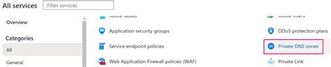 How To Create A Private Dns Zones In Microsoft Azure Hackerxone