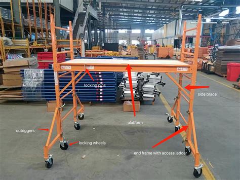 Understanding The Basics Of Baker Scaffolding A Comprehensive Guide