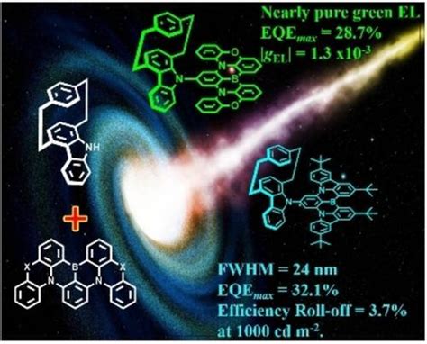 Planar Chiral Multiple Resonance Thermally Activated Delayed