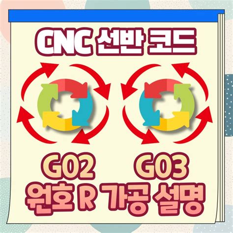 Cnc선반 원호 R 가공 코드 G02 G03 프로그램 설명과 이해 네이버 블로그