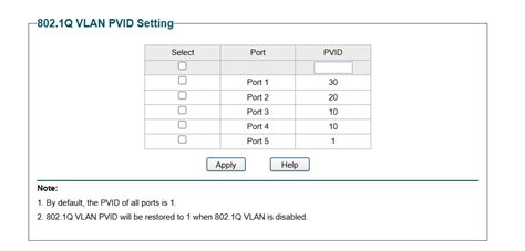 correct bridge vlan filtering setup with managed switch and powerline