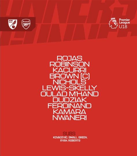 Arsenal U18 Lineup Vs Norwich Rgunners