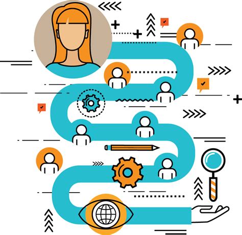 Workflow Omilos Recruitment