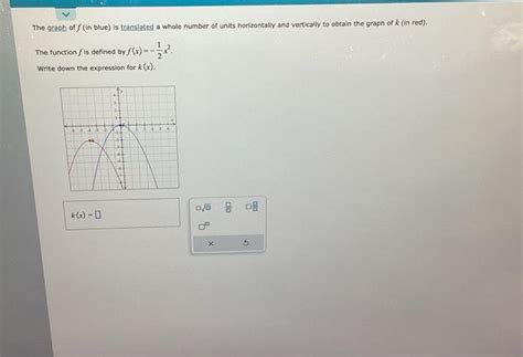 Solved The Graph Of F In Blue Is Translated A Whole Number Chegg