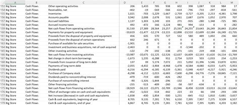 Solved The Following Questions Are Based On Tableau Project Chegg