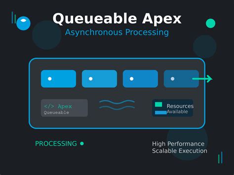 Mastering Queueable Apex In Salesforce Panther Schools
