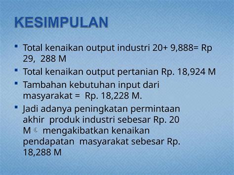 INPUT OUTPUT Pada Data Dan Metode Iterasi Pptx