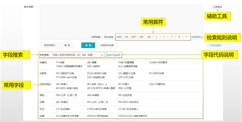 Incopat检索使用攻略 深圳大学知识产权信息服务中心