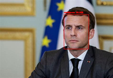 GitHub Georgiosouzounis Face Detection Ssd Caffe Face Detection In