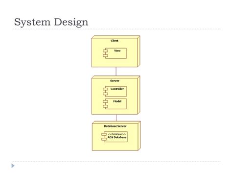 Ppt Advanced Ambulance Dispatch System For Efficient Incident Response Powerpoint Presentation