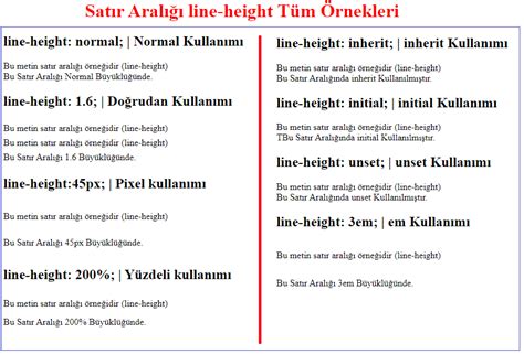 css satır aralığı satır arası boşluk ayarlama furkan demİrcİ