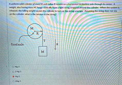 auniform solid cylinder of mass m and radius r rotates on a horizontal