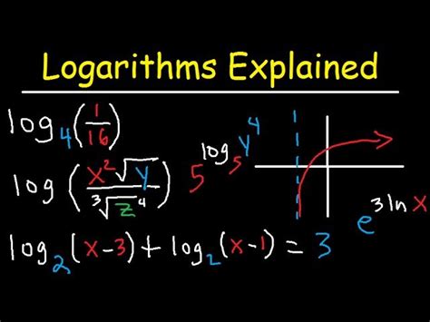 Free Video: Logarithms Explained - Rules & Properties, Condense, Expand ...
