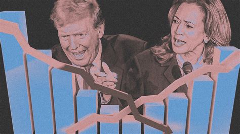 Heres How Trump And Harriss Economic Policies Compare On Key Issues