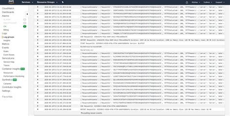 Aws Lambda Function To Upload Data From Csv File In S3 To Dynamodb Table