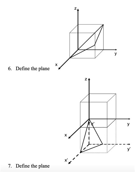 Solved Define The Planes Using Miller Indices For Questions Chegg