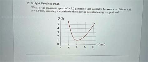 15 knight problem 10 26 what is the maximum speed of a 2 0 g particle
