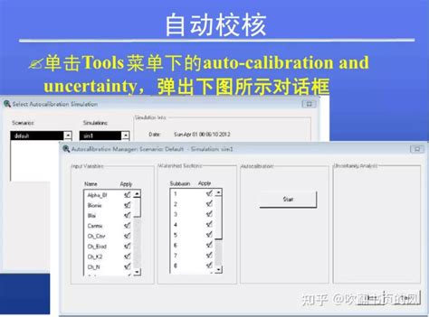 Swat模型参数率定和验证第10讲 Swat模型参数率定和验证 Csdn博客