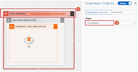 This Topic Describes How To Create Your Own Custom Template By Using Cloud Architect Design