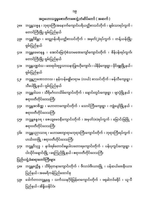သာသနာတော်ဆိုင်ရာ ဘွဲ့တံဆိပ်တော်များ ဆက်ကပ်လှူဒါန်း Ministry Of Information