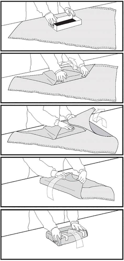 Cracking The Sterilization Packaging Code