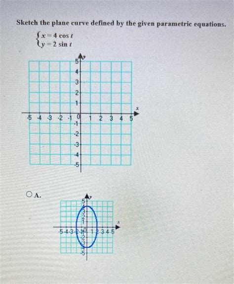 Solved Sketch The Plane Curve Defined By The Given Chegg