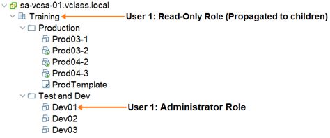1v0 21 20 Exam Free Actual Qandas Page 1 Examtopics