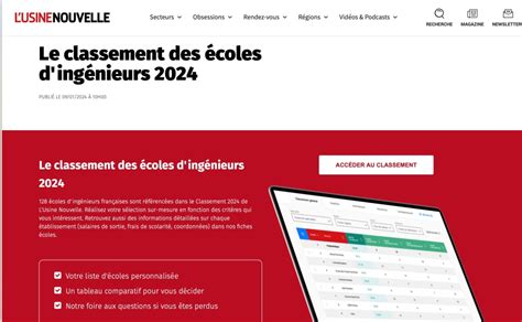 Classement des écoles d ingénieur pourquoi il n y a pas l ENIT