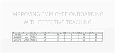 Free New Hire Experience Templates For Google Sheets And Microsoft Excel Slidesdocs