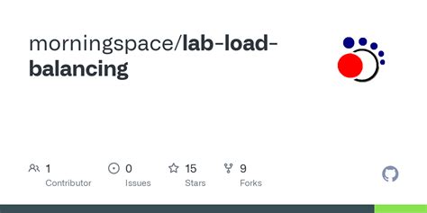 Github Morningspace Lab Load Balancing