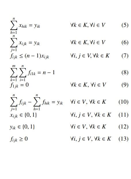 Confusion About Objective Function Gurobi Help Center
