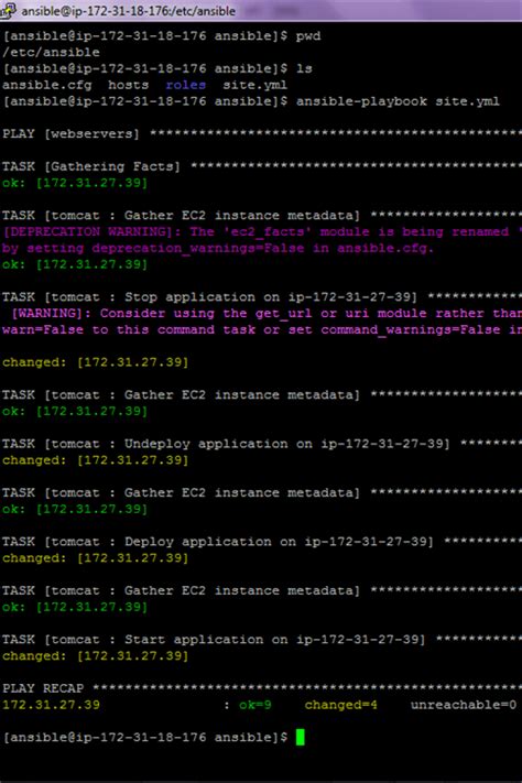 Ansible Roles Integration With Jenkins In Devops And Ec2 Modules