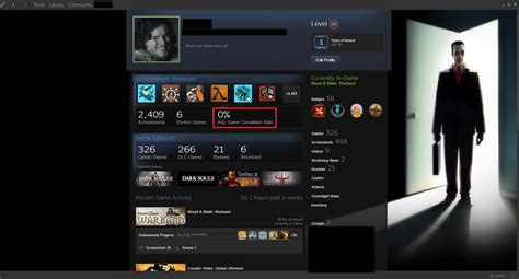 Will This Ever Be Fixed Doesn T Display Correct Percentage