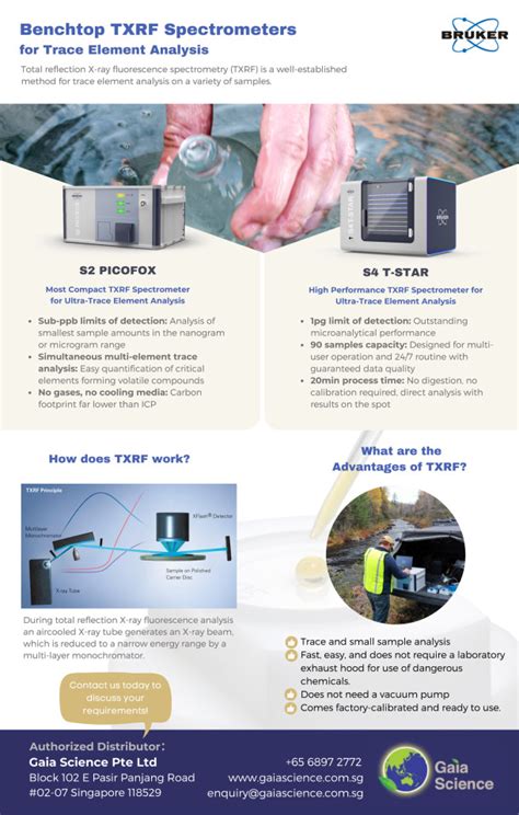 Laboratory Equipment Supplier Singapore On Tumblr