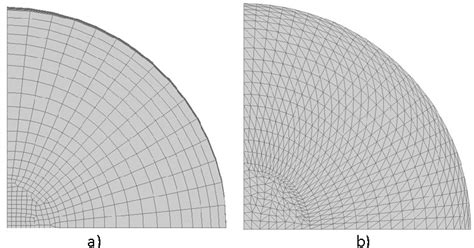 The Comparison Of The Computational Mesh Types For Calculation Of A