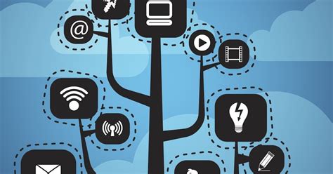 Ciencias De La Comunicación áreas