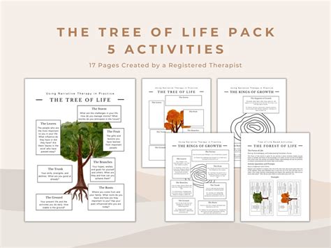 The Tree Of Life And Rings Of Growth Narrative Therapy Activity Bundle