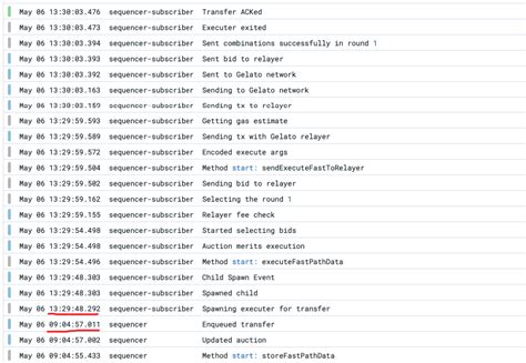 Performance Overview Of Fastpath Processing · Issue 4136 · Connext