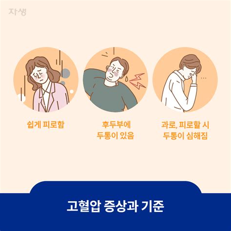 한방의학백과 2030 고혈압 30 증가 고혈압 증상과 고혈압에 좋은 음식