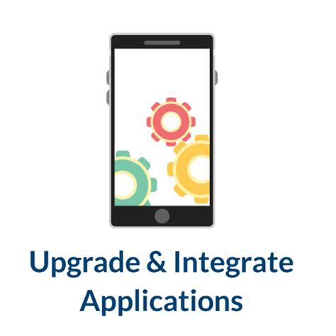 Upgrade And Integrate Applications Itcc