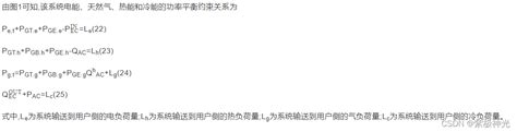 【优化运行】基于matlab多目标粒子群算法求解冷热电联供综合能源系统运行优化问题【含matlab源码 1747期】 粒子群算法的综合能源系统
