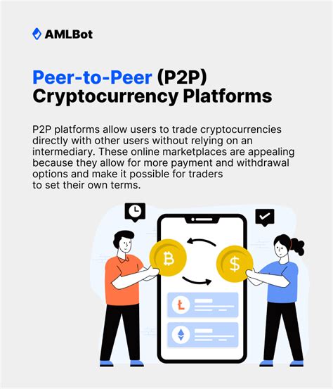 Aml Compliance For Peer To Peer P2p Cryptocurrency Platforms