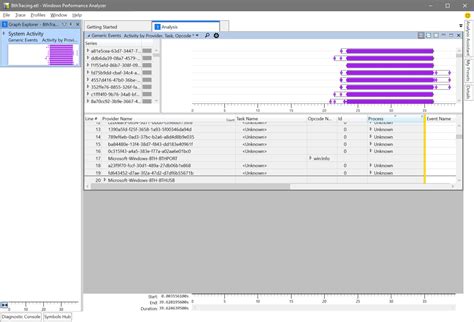 How To Check Which Bluetooth A2DP Audio Codec Is Used On Windows